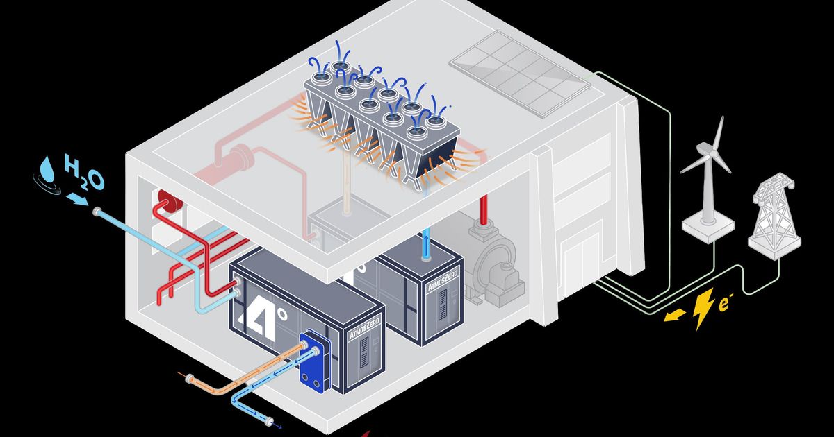 Modular Heat Pump System Targets Industrial Steam Decarbonization ...